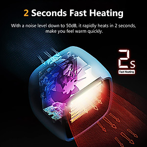 Portable Space Heater, YOUCIDI 1000W/800W Ceramic Electric Heater, Compact Small Warmer, Heat Up in 2 Seconds, Safe and Quiet for Office Room Desk Indoor Use (Pink)