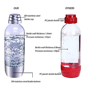 Portable Siphon Manual Bubble Water Sodas Machine Mini Carbonated Soft Drink Juice Soda Maker Spritzers for Home Bar Travel Use