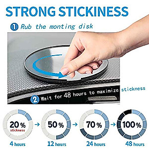 Randconcept - 95mm Adhesive Dashboard Pad Mounting Disk with Adhesive for Suction Cup Phone Mount & for Garmin GPS Suction Mount | 3.74" Wide Diameter 2 Pcs