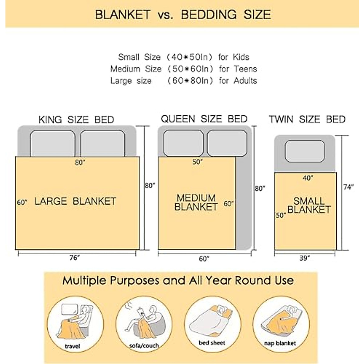 Blanket Retro Bear Moose Deer Throw Blankets,Ultra Soft Fleece Blanket Cozy Bed Blankets,Sherpa Rustic Cabin Throw Blanket,Home Decor Blankets Gifts for Men Women Kids Christmas Birthday(40x50 in)