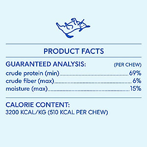 Native Pet Yak Chews for Dogs (5 Small Chews). Pasture-Raised and Organic Himalayan Churpi Chew. Long Lasting, Low Odor, and Protein Rich Reward Treat.