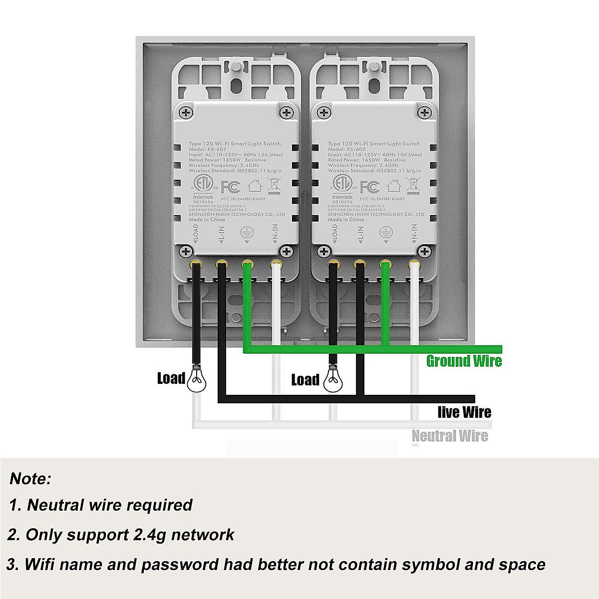 Smart WiFi Wall Outlet Plug, WiFi Wall Socket Duplex Receptacle, 15 Amp with 2 Independent Control, Compatible with Amazon Alexa and Google Home