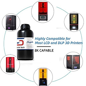 Siraya Tech Simple 3D Printer Resin Water Washable 3D Printing Resin Super Easy to Clean and Print LCD UV-Curing Resin Needs Much Less Alcohol for LCD DLP 3D Printing 8K Capable (Clear, 1kg)
