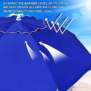 AMMSUN 6.5ft twice folded Portable beach umbrella with sand anchor windproof,Push Button Tilt and Air vent UV 50+ Protection Fits in a large Suitcase for Patio Garden Beach Pool Backyard Blue