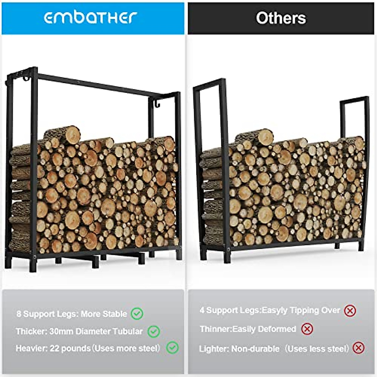 EMBATHER Firewood Rack for Outdoor Indoor Fireplace 4ft Heavy Duty Fire Wood Rack Adjustable Log Holder Metal Stand Lumber Storage Stacker Carrier Organizer, Matte Black