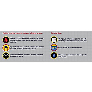 Marineland Magniflow Canister Filter for Aquariums, Fast Maintenance