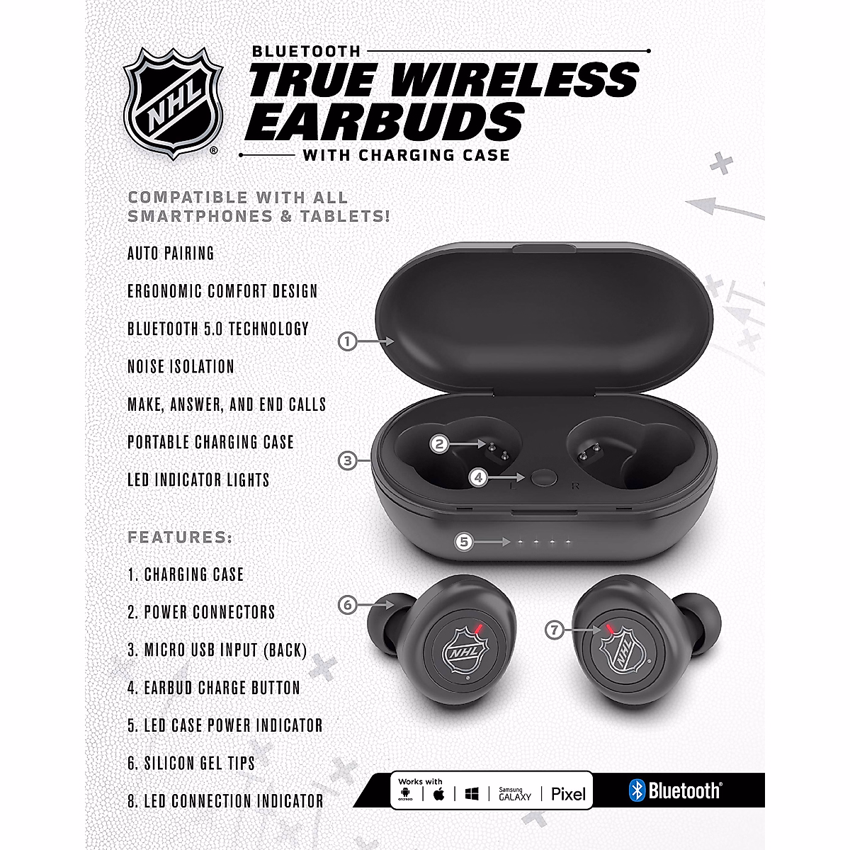 NHL San Jose Sharks True Wireless Earbuds, Team Color