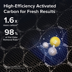 LEVOIT Vital 100S-P Pet Allergy Air Purifier Replacement, Supports HEPA Sleep Mode, 3-In-1 Filter, Efficiency Activated Carbon, Vital 100S-RF-PA , 1 Pack, Yellow