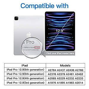 JETech Screen Protector for iPad Pro 12.9-Inch 2022/2021/2020/2018 (6th/5th/4th/3rd) Model, Edge to Edge Liquid Retina Display, Face ID Compatible, Tempered Glass Film, 1-Pack