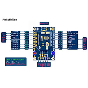 waveshare XBee USB Adapter UART Communication Board XBee Interface USB Interface Onboard Buttons/LEDs for Easy Testing,Program/Configure XBee Module