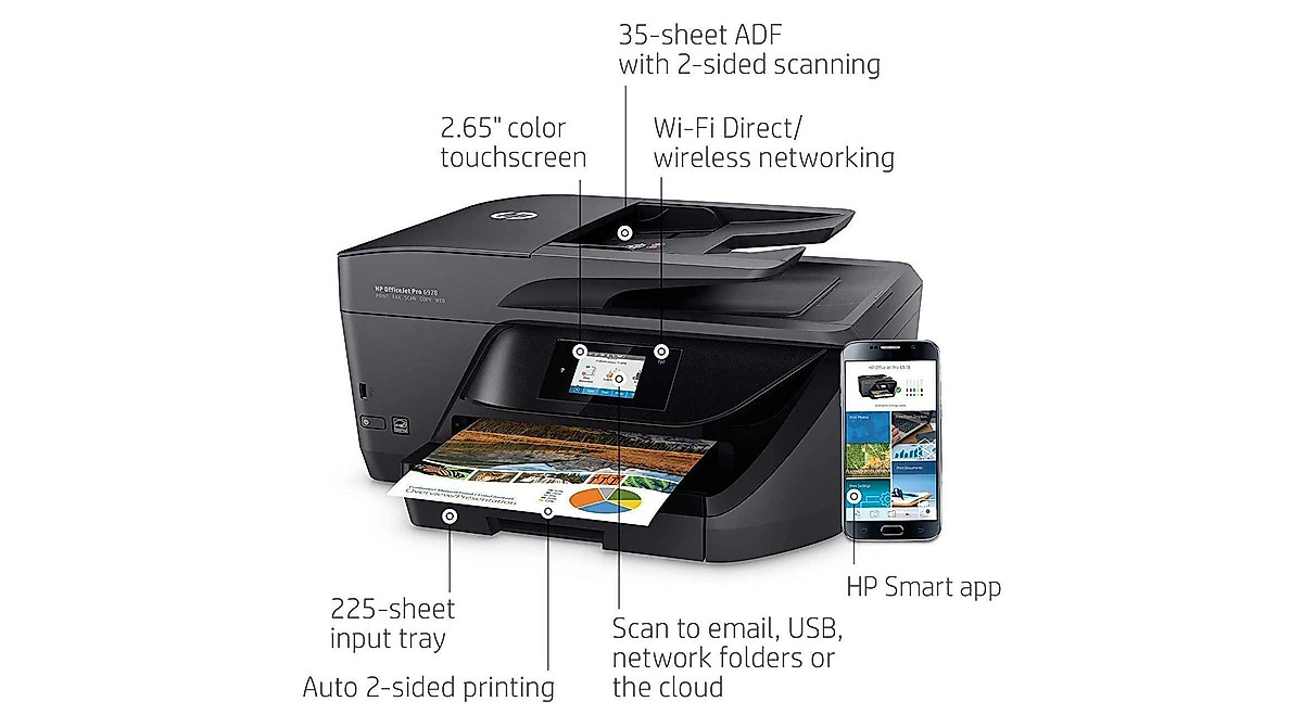 HP OfficeJet Pro 6978 All-in-One Wireless Printer for Home Office