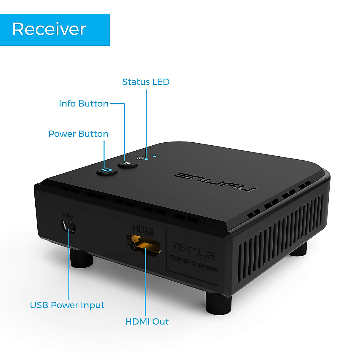 Nyrius Aries Pro+ Wireless HDMI Video Transmitter & Receiver to Stream 1080p Video up to 165ft from Laptop, PC, Cable Box, Game Console, DSLR Camera to a TV, Projector - 2 Pack