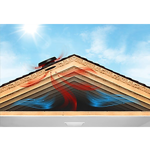 Amtrak Solar 12" Powerful Attic Exhaust Fan Quietly Cools Your House Ventilates Your House, Garage, Greenhouse or RV and Protects Against Moisture Build-up (12" Fan 11" Blades. Fan Only)