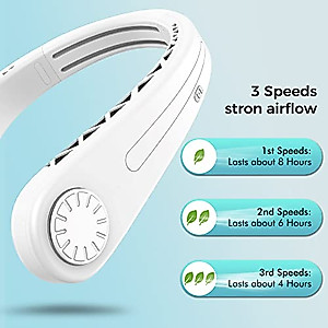 CHHID Rechargeable Portable Neck Fan, 3 Speeds Hands Free Bladeless Fan, 360°Cooling and Quiet Neck Air Conditioner, Adjustable USB Powered Personal Fan, Leafless No Hair Twisting
