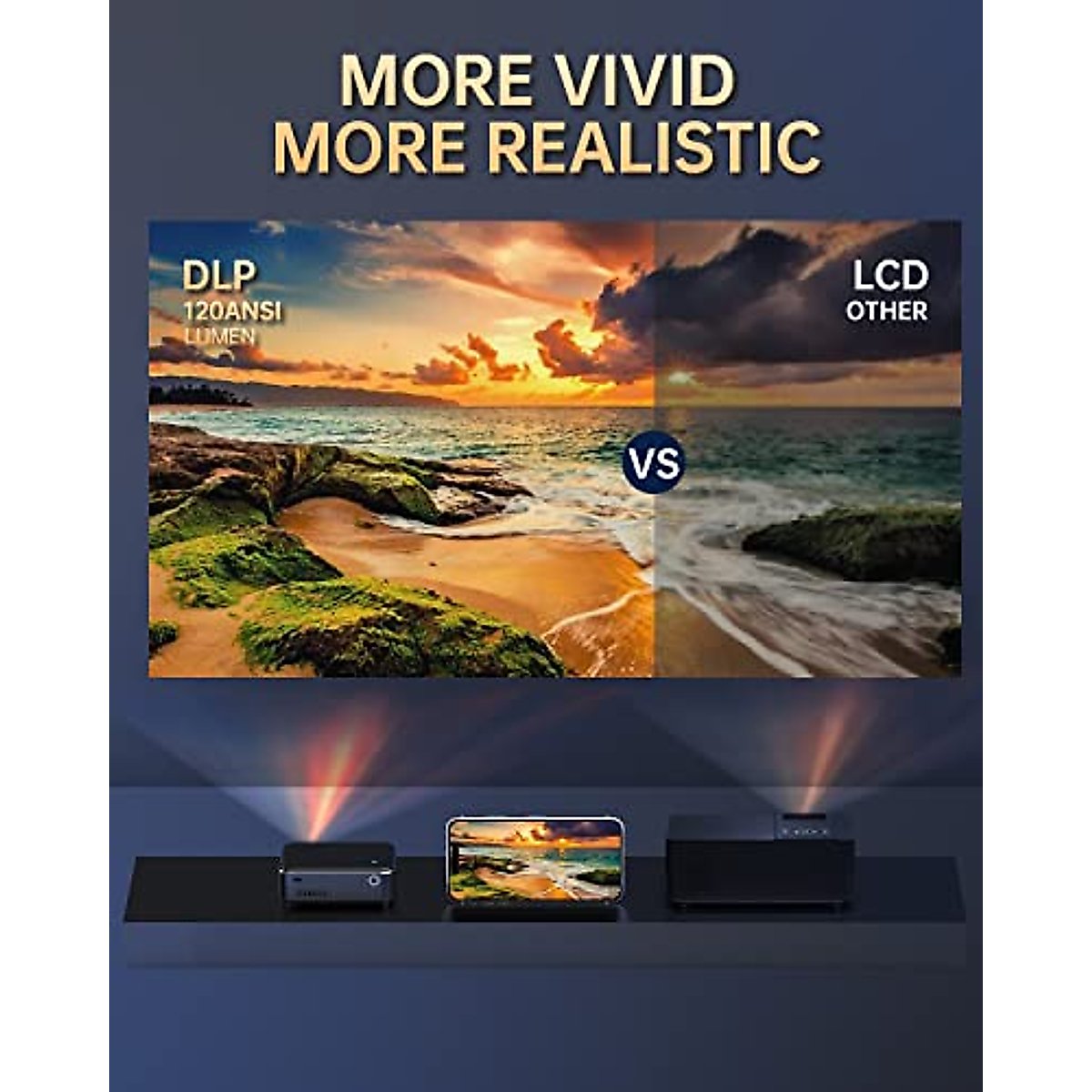 FEICHEN Mini Projector,Portable DLP Projector with 5G WiFi and Bluetooth,Andriod OS 9.0,Pocket Projector Support 1080P & HDMI,Pico Projector Compatible with iPhone, Android. Suitable for Outdoor&Home.