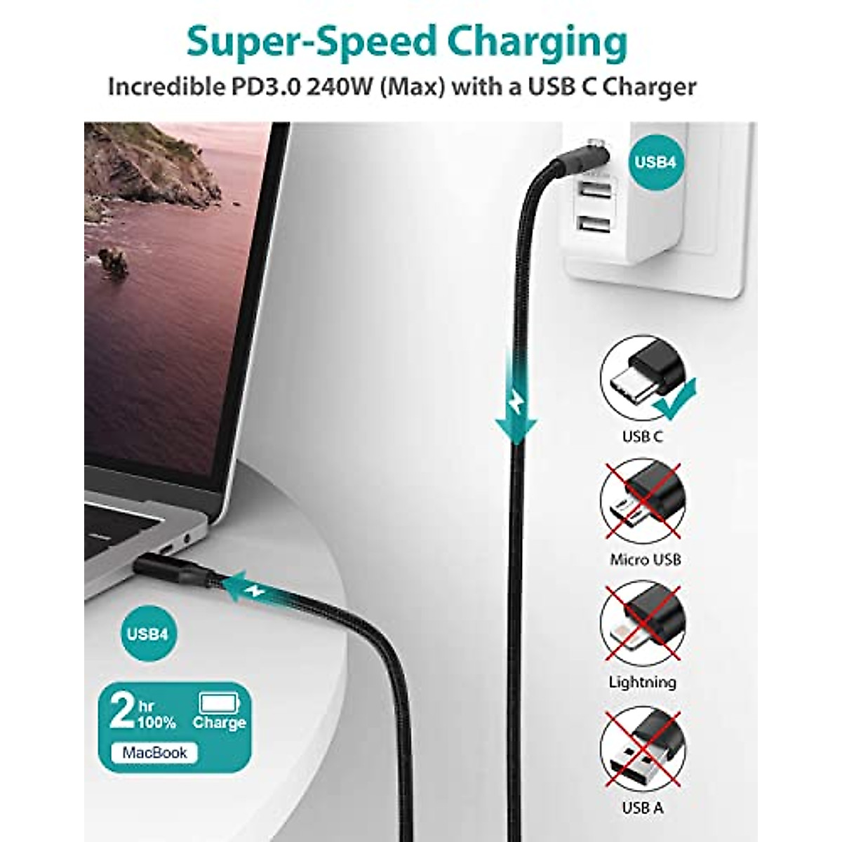 Elfesoul USB 4 Cable, USB C to USB C Cable 5ft, 8K HD Display, 40 Gbps Data Transfer, 240W USB C Charging Cable for Thunderbolt 3/4 Cable, MacBook Pro, Type-C Laptop, Hub, Docking, and More.
