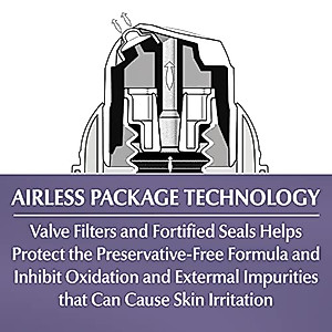 Eucerin Skin Balance Night Cream, Sensitive Skin Face Moisturizer Enriched with Tri-Balance Complex, 1.7 Oz Bottle