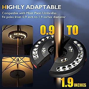 Eletorot Patio Umbrella Lights-Rechargeable Outdoor Lights for Patio Decor, Patio Table Light 28 LED 3 Lighting Modes, Cool Patio Pool Accessories Backyard Decor