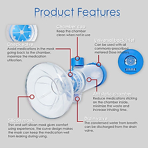 QMARK Inhaler Spacer with 2 Masks for Pets Cat and Small Dog Inhaler Spacer for MDI,with Round Shape Silicone Mask, Feline Aerosol Chamber with Breathing Indicator