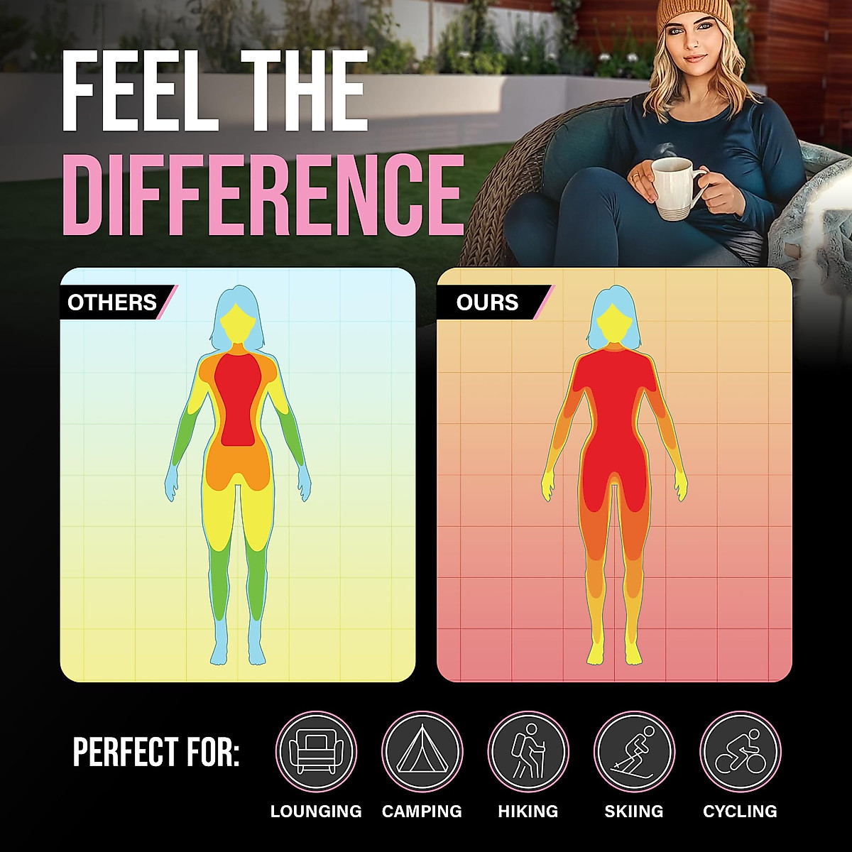 Thermajane Long Johns Thermal Underwear for Women Scoop Neck Fleece Lined Base Layer Pajama Set Cold Weather (Navy, Small)