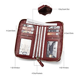 BROMEN Small Cell Phone Purse Crossbody Bags for Women Vegan Leather Wallet Purse with Credit Card Holder Red