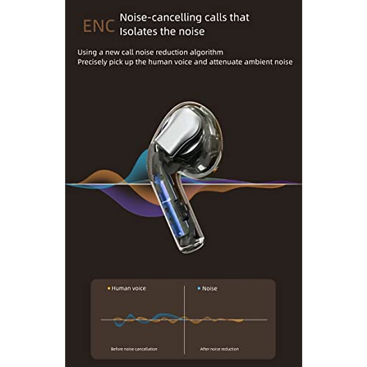 KAHPAN Wireless Earbuds Air pro 3 Bluetooth5.3 Headphones 30Hrs Battery Life, IPX7 Waterproof Stereo Sound True Wireless Earbuds with Microphone，Bluetooth Headphones for Sport and Workingt