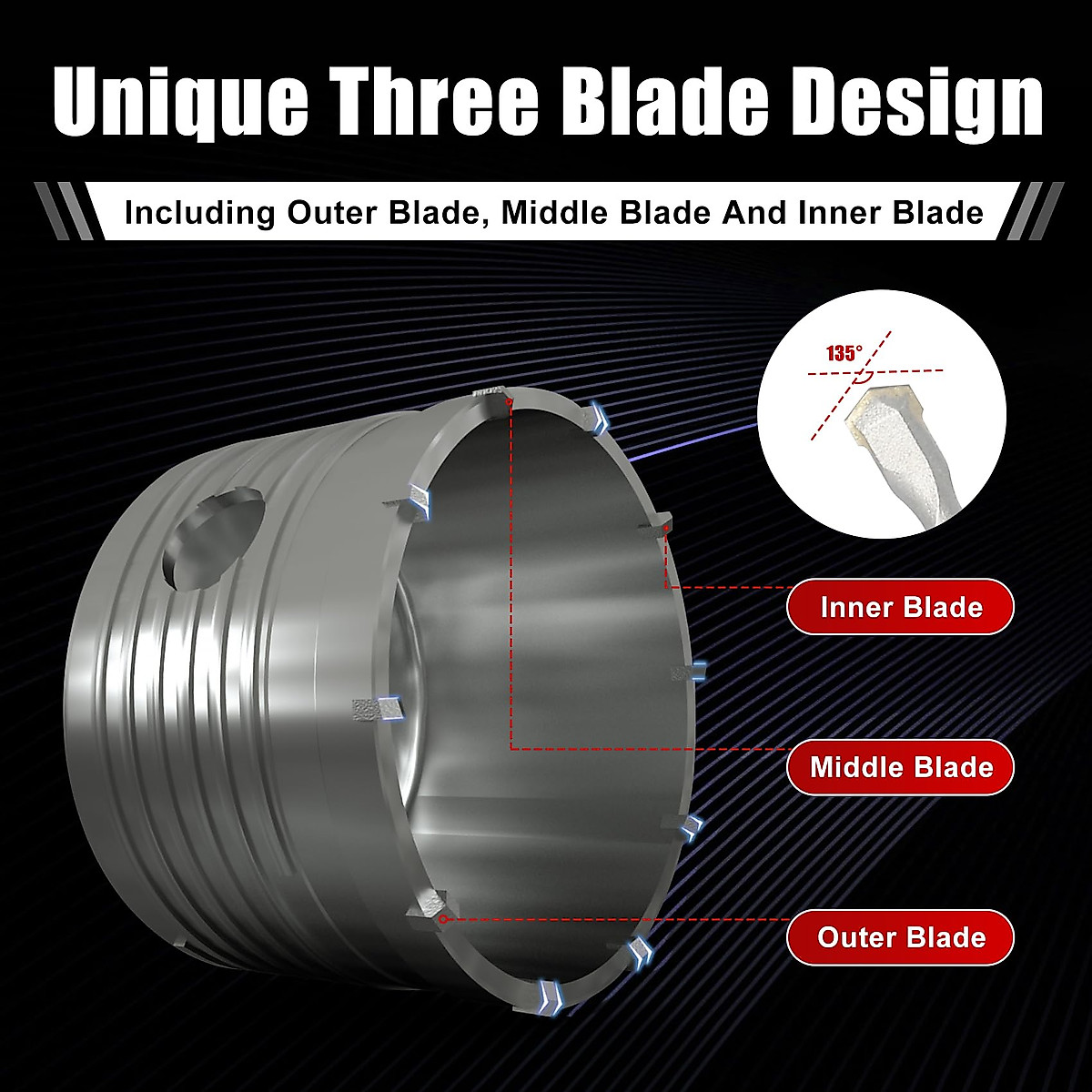 Zeliceka 17PCS Concrete Hole Saw Kit with SDS Plus & Max Shank, Kit Size 30 40 50 65 80 100 110 MM, Concrete Hole Saw Set for Concrete Brick Stone Cement Wall