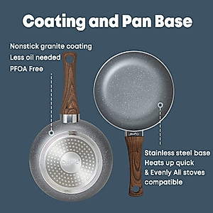 Cyrret Stone Frying Pan 8 inch, Nonstick Small Omelet Pan with 100% APEO&PFOA-Free Stone Non Stick Coating, Granite Skillet Pan for Cooking, Nonstick Skillet Frying Pan Suitable for All Stoves