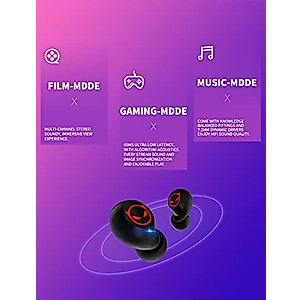 Tiny Bluetooth Earbuds,Kids Wireless Ear Bud with Cute Charging Case, Waterproof Stereo TWS Wireless Earphone with Micphone for Workout Sport,Bluetooth 5.0 Headphones for iPhone and Android as Gift