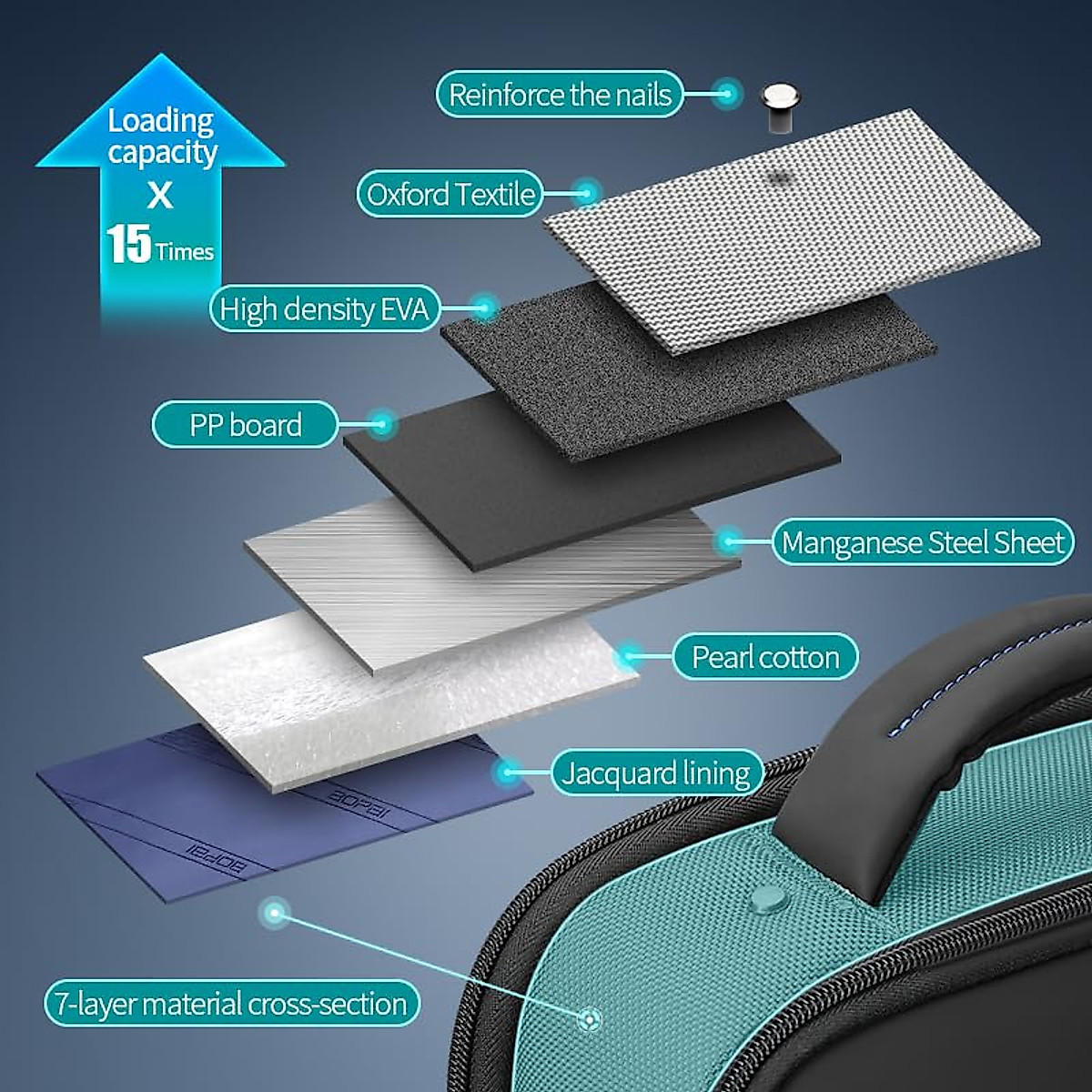 BOPAI Slim 15.6 Inch Laptop Backpack Men Business Anti Theft Backpack