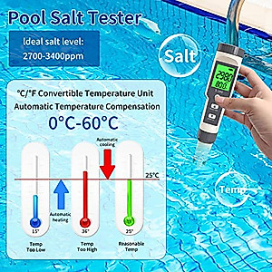 Yewhick Digital Salinity Tester for Saltwater, Waterproof Pool Salt Tester, 4 in 1 Salt/EC/TDS/Temp Meter, High Accuracy Saltwater Tester with ATC for Saltwater Pool, Aquarium, Koi Fish Pond