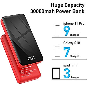 Bextoo Portable Charger Power Bank 30000mAh External Battery Pack with LCD Digital Display and USB-C Input, Dual USB Output High-Speed Charging for Cell Phones, Tablet and More