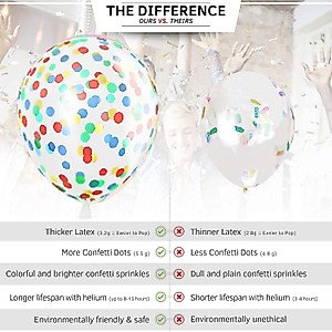 60 Pcs Rainbow Balloons Red Yellow Blue Balloons Set with Primary Color Confetti Balloons Bright Multicolor Circus Balloons Assorted Colors for Fiesta Theme Party Kids Boys Birthday Decorations