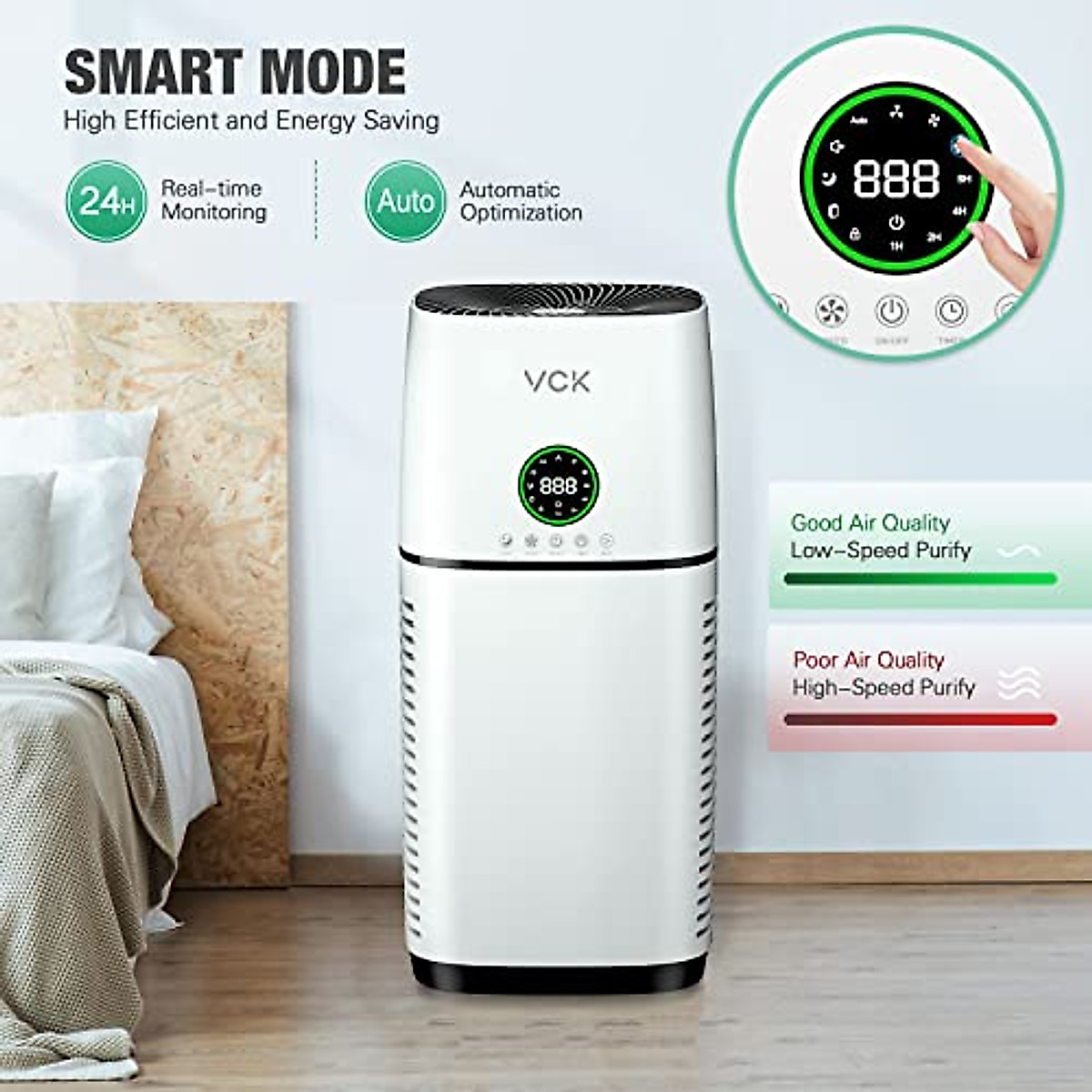 VCK Air Purifier with H14 True HEPA Filter, PM2.5 Monitor, and 1100 sq ft Coverage - Removes 99.997% of Dust, Smoke, Pollen - Ideal for Allergies, Pets, and Large Rooms
