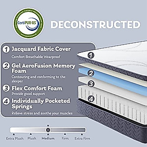 EGO Hybrid 10 Inch Full Mattress, Cooling Gel Infused Memory Foam and Individual Pocket Spring Mattress, Made in USA, Mattress in a Box, CertiPUR-US Certified, Medium, 75"x54"