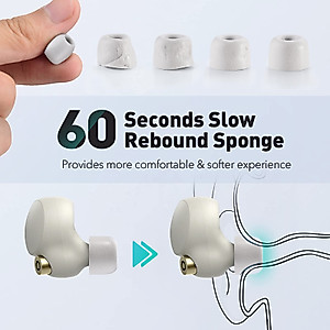 Memory Foam Tips for Sony WF-1000XM4 / WF-1000XM3, Anti-Slip Replacement Ear Tips for Sony True Wireless Earphones，Fit in The Charging Case, Perfect Noise Cancellation, 3 Pairs (Medium, Gray)