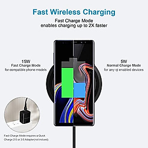 15W Fast Wireless Charger for Pixel 7 Pro/7/6 Pro/6/5/4 XL/4/3/3 XL, Samsung Galaxy S23 S22 Ultra S21 FE S20 S10 Plus S9 S8, iPhone 14 13 12 11 Pro Max, Fast Wireless Charging Pad Station Qi-Certified