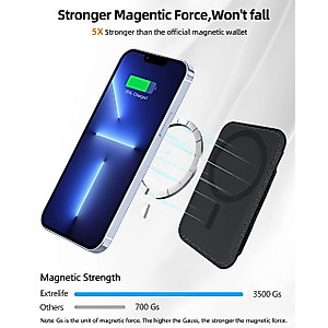 Upgraded for Magsafe Wallet, Strongest Magnetic Wallet, for iPhone Wallet Magsafe with 2 Card Slots, Magnetic Card Holder Wallet for iPhone 15/14/13/12 Series, Vegan Leather, Fit 7 Cards, Black