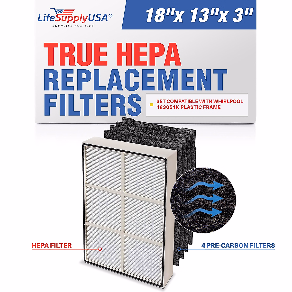 LifeSupplyUSA Complete Replacement Filter Set (1 True HEPA Air Cleaner Replacement Filter + 4 Carbon Filters) Compatible with Whirlpool 1183051K PLASTIC FRAME Air Purifiers (1-Pack)
