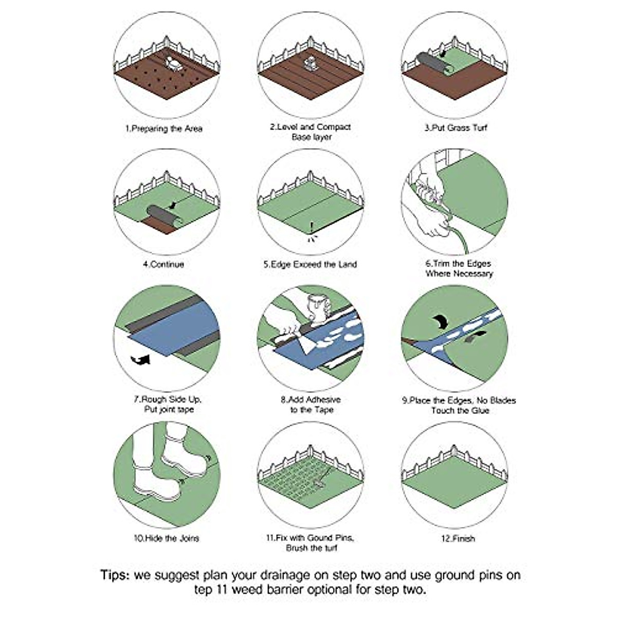 · Petgrow · Artificial Grass Turf Lawn 6FTX10FT,Economy Indoor Outdoor Synthetic Grass Mat 0.4inch Pile Height, Backyard Patio Garden Balcony Rug, Rubber Backing/Drainage Holes,Customized Sizes