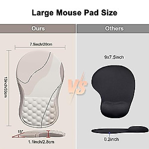 iCasso Ergonomic Mouse Pad Wrist Support, Wrist Rest, Comfortable Computer Gel Mouse Pad for Laptop, Memory Foam,Pain Relief Mousepad with Non-Slip PU Base for Office Home (Brown Art)