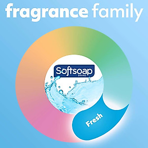 Softsoap Liquid Hand Soap, Aquarium Series - 7.5 Fl Oz (Pack of 6)