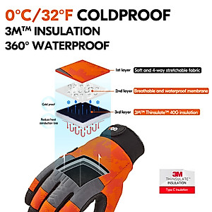 Vgo... 0°C/32°F Winter 3M Thinsulate Lined Work Gloves,Waterproof Work Gloves,Cold Storage,Freezer Use(M,Orange,SL7716FW)