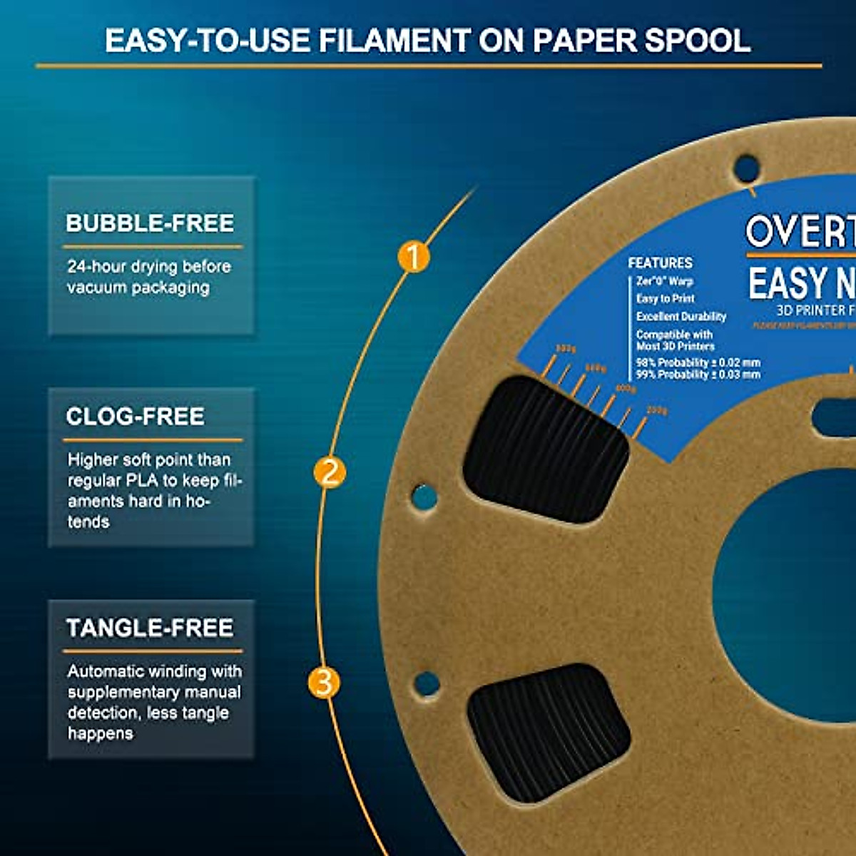 OVERTURE Nylon Filament 1.75mm 3D Printer Filament, Polyamide (PA) 1kg Spool (2.2lbs), Dimensional Accuracy +/- 0.03 mm, Fit Most FDM Printer (Black)