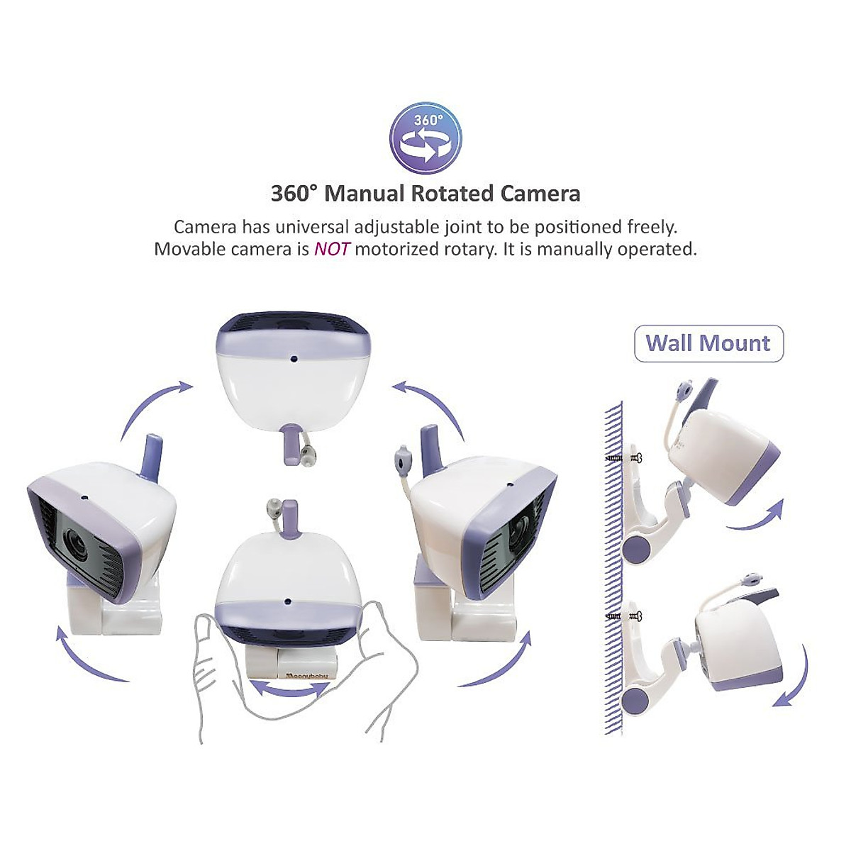 Moonybaby Travel Portable Baby Monitor with Video and Audio, Model: Value 100, No WiFi, 2-Way Audio, 12 Hours Long Battery Life, 960ft Long Range, Auto Night Vision, VOX