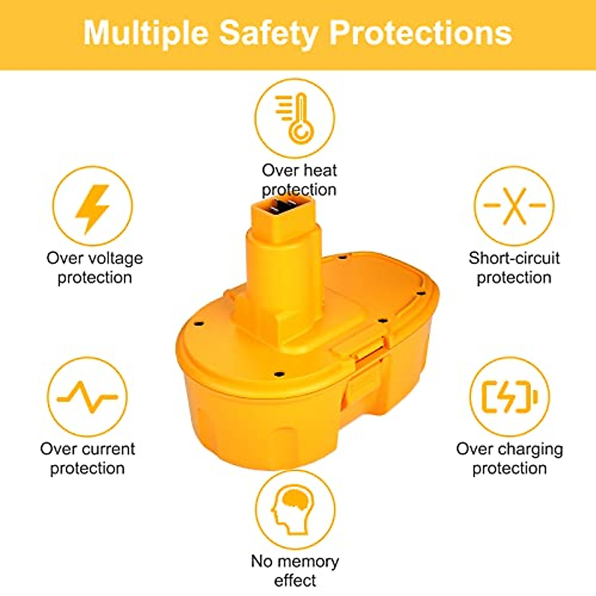 2-Pack 18V DC9096 Replacement Battery Compatible with Dewalt 18-Volt Ni-Mh Battery DC9098 DC9099 DW9095 DW9096 DW9098 DE9038 DE9039 DE9098 Cordless Power Tools, yellow