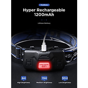 Rechargeable Headlamp,1500 Lumen High Bright Zoom LED Head Lamp,Large Battery-Powered Waterproof Headband Lamp with 4 Modes and Adjustable Headband Perfect For Outdoor Camping,Running,Cycling,Climbing