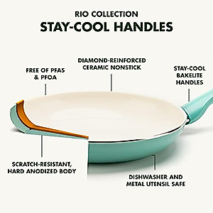 GreenPan Rio Healthy Ceramic Nonstick 1.2QT Saucepan Pot with Lid, PFAS-Free, Dishwasher Safe, Turquoise