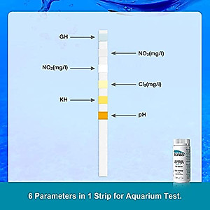 RUNBO Aquarium Test Strips 6 in1 for Fresh/Salt Water Fish Tank Aquarium, 100 Count Easy and Accurate Test Nitrate, Nitrite, General Hardness, Free Chlorine, Carbonate, Ph