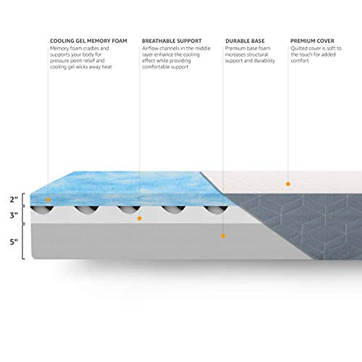 Amazon Basics Cooling Gel Memory Foam Mattress, Medium-Firm, CertiPUR-US Certified, 10 inch, Full Size, White/Gray